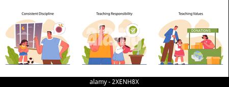 Positive parenting set. Nurturing of your child's responsibility. Kid ...
