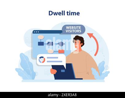 Dwell time. Information retrieval, time user spends viewing a document ...