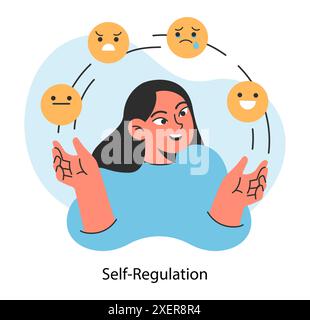 Emotional awareness. Emotion balance and resilience skill. EQ development. Deep understanding of ...