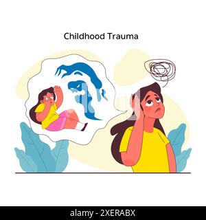 Childhood psychological trauma. Emotional impact of traumatic events on ...