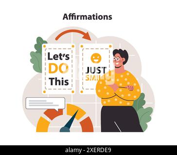 Positive mindset growth, care for self wellbeing and mental health ...