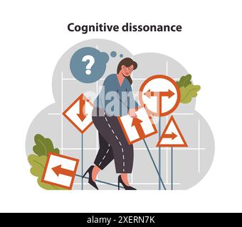 Cognitive dissonance. Mental and psychological phenomenon. Cognitive ...
