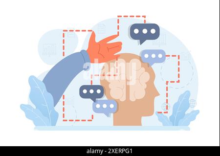 Manipulation. Psychological control method. Domination exploitation ...