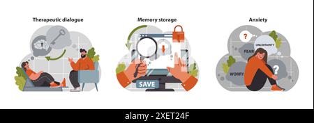 Psychology set. Mental and psychological phenomenon or conditions ...