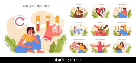 Character adaptability and flexibility set. Quick respond to changes ...