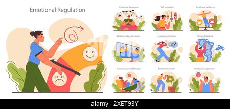 Emotional regulation set. Emotion balance and resilience skill. EQ ...