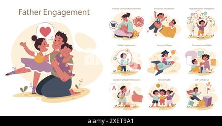 Engaged or committed fatherhood set. Childhood with father' involvement ...