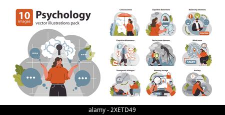 Psychology set. Mental and psychological phenomenon or conditions ...