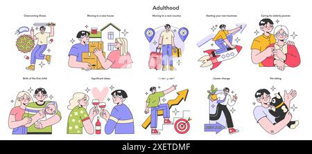 Adult life milestones set. Growing and maturing, building career and ...