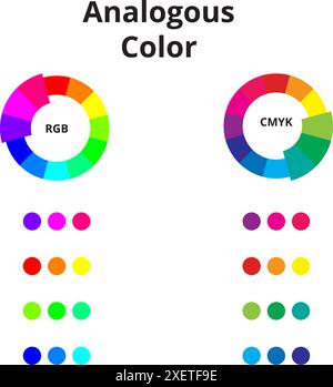 Colors wheel. Primary and secondary colors. Color wheel isolated on ...