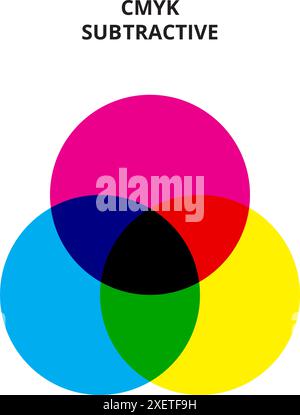 combine color palette Stock Vector Image & Art - Alamy