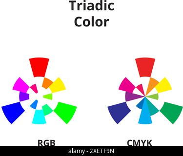 Triangle Color Palette Guide Spectrum Vector Stock Vector Image & Art ...