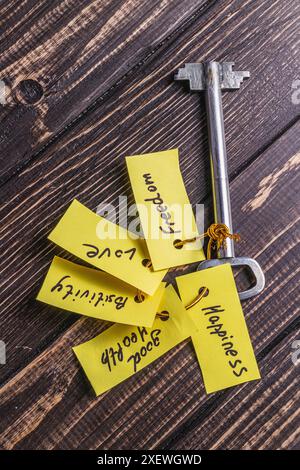 Self help concept image using sticky notes to write lives problems and ...