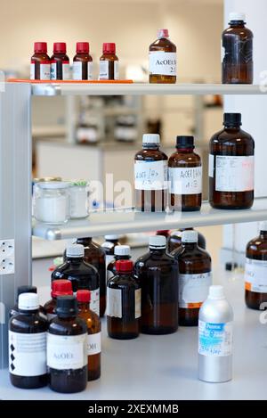 Solvents to use for column chromatography, synthesis lab, IkerChem ...