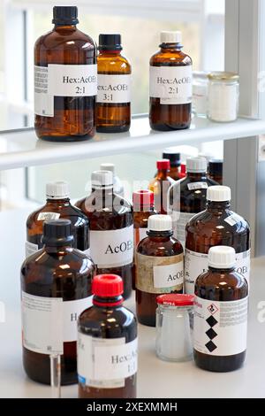 Solvents to use for column chromatography, synthesis lab, IkerChem ...