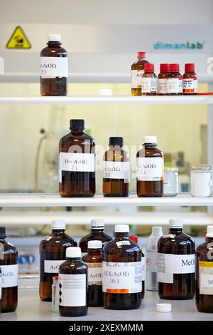 Solvents to use for column chromatography, synthesis lab, IkerChem ...