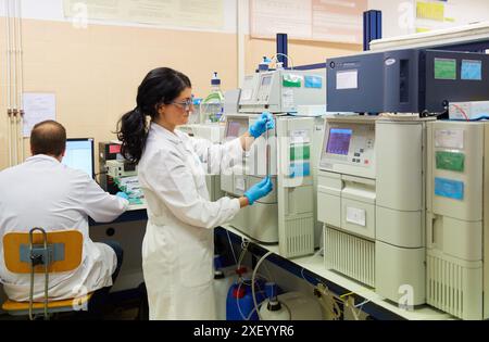 UHPLC, HPLC (UV/VIS and Fluorescence) and HPLC-MS Chromatographs ...