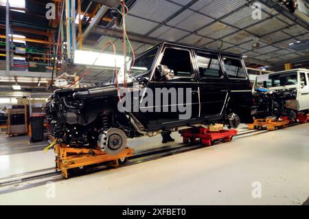 construction of the mercedes G class in graz construction of the ...