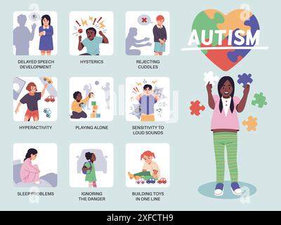 Autism infographics. Children with autistic spectrum syndrome ...