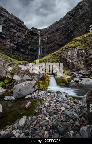 Flogufoss waterfall in Iceland Stock Photo - Alamy