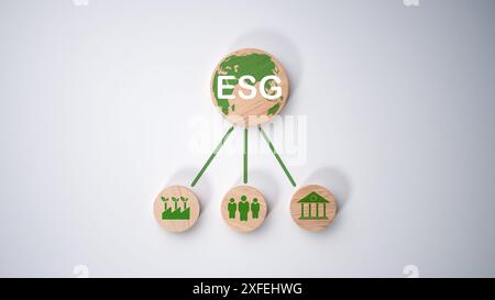 A circular wooden board with the abbreviation ESG and ECO and NET ZERO ...