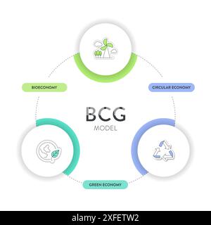 BCG model strategy infographic diagram chart banner template for ...