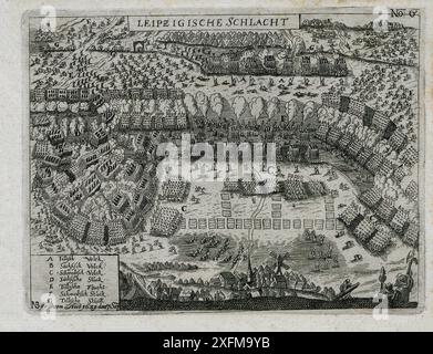 BATTLE OF BREITENFELD Stock Photo - Alamy