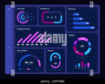 Dashboard info data charts, graphs and diagrams for infographics presentation, vector statistics ...