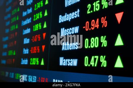 Frankfurt, London, Paris, Athens, stock market and exchange information ...