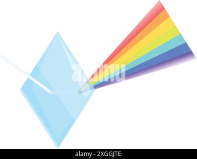 Light beam refracting through triangular prism creating rainbow spectrum. Triangular prism ...