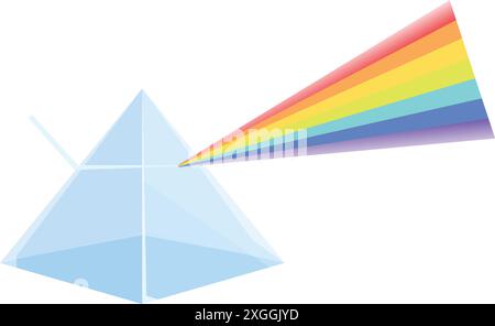 Light beam refracting through triangular prism creating rainbow spectrum. Triangular prism ...