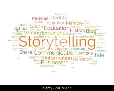 Storytelling wordcloud template. Literature concept vector background ...