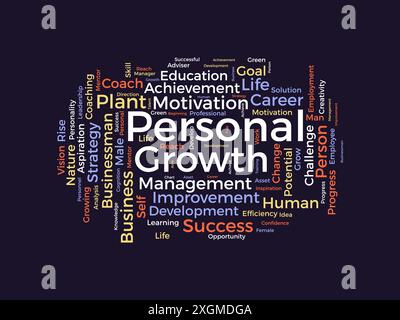 Personal Growth wordcloud template. Business concept vector background ...