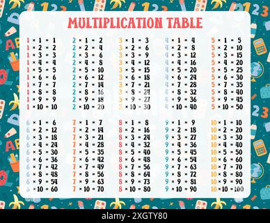 Colorful Times Table poster Stock Vector Image & Art - Alamy