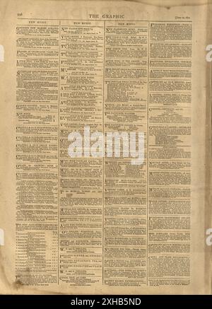 Page of old newspaper notices adverts, 1870s 19th Century, Vintage ...