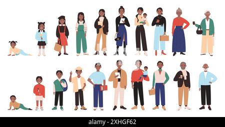 Cartoon family stages characters. Student couple, parents with child ...