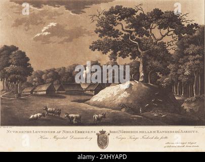 Heinrich Grosch, Nuværende levninger af Niels Ebbesens borg Nørreriis E ...