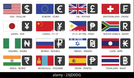 UK countries flag icon or symbols Stock Photo - Alamy