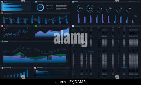 3D Render: Dark Monitoring Software Mockup: City Map Updating In Real ...