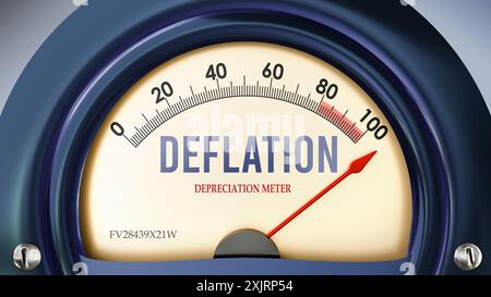 Deflation and Depreciation Meter that is hitting a full scale, showing ...