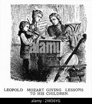 Leopold Mozart was a German composer, violinist, and music teacher ...