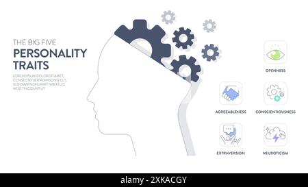 Diagram of Big Five Personality Traits with keywords. EPS 10 - isolated ...