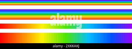 Visible color spectrum. Sunlight wavelength and increasing frequency ...