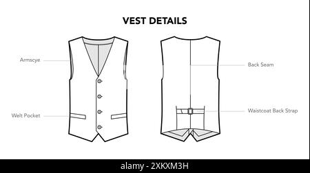 Set of Vest Details diagram with names, Pockets, opening styles ...