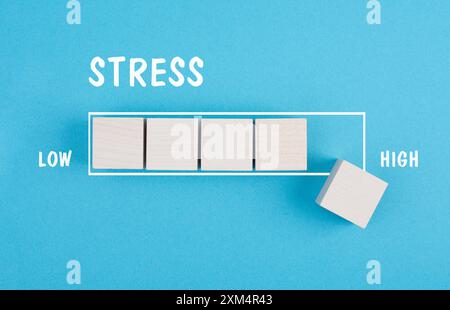 Stress loading bar, burnout syndrome and exhaustion, work life balance ...
