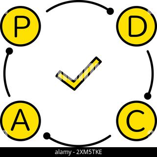 PDCA cycle, business icons of targets, goal attainment, and goal ...