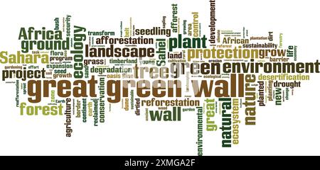Great green wall word cloud concept. Collage made of words about great ...