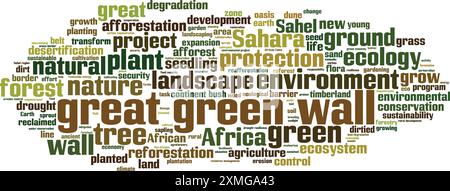 Great green wall word cloud concept. Collage made of words about great ...