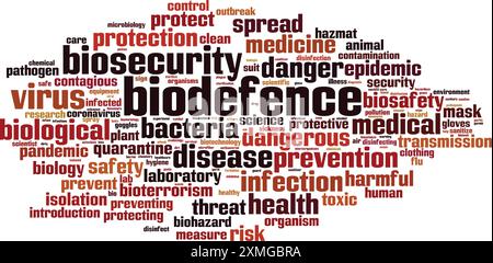 Biodefence word cloud concept. Collage made of words about biodefence ...
