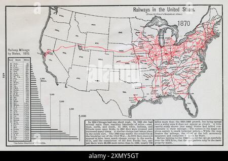 Railways in the United States, 1870, a map showing railways' growth ...